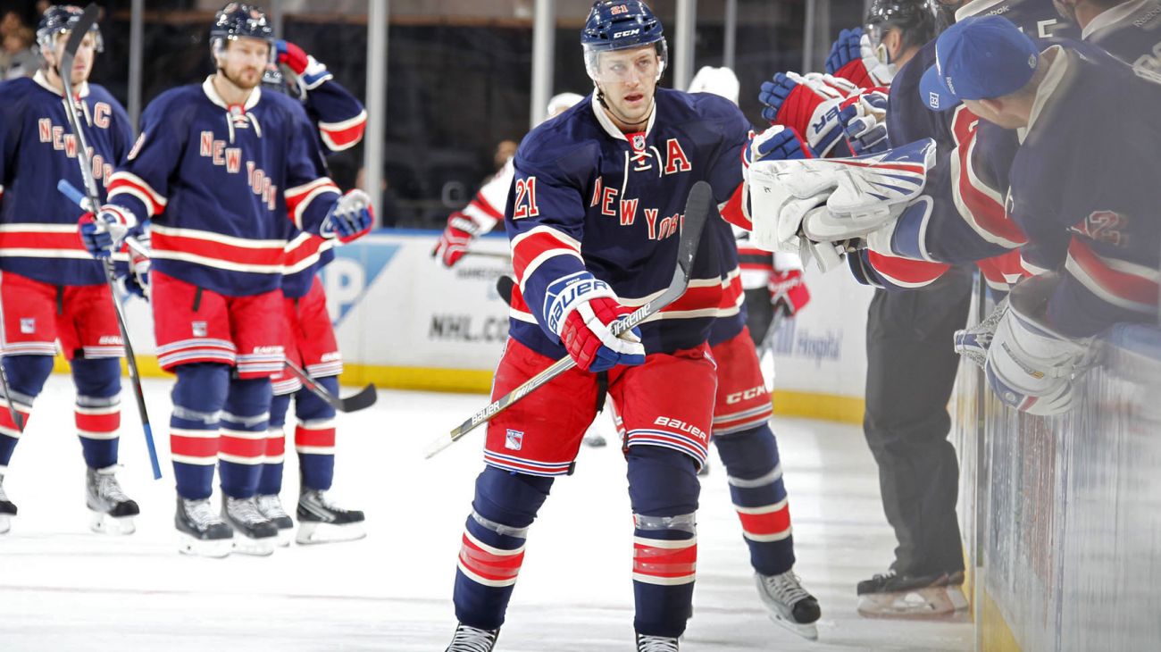 Ranking the Rangers—The Top 12