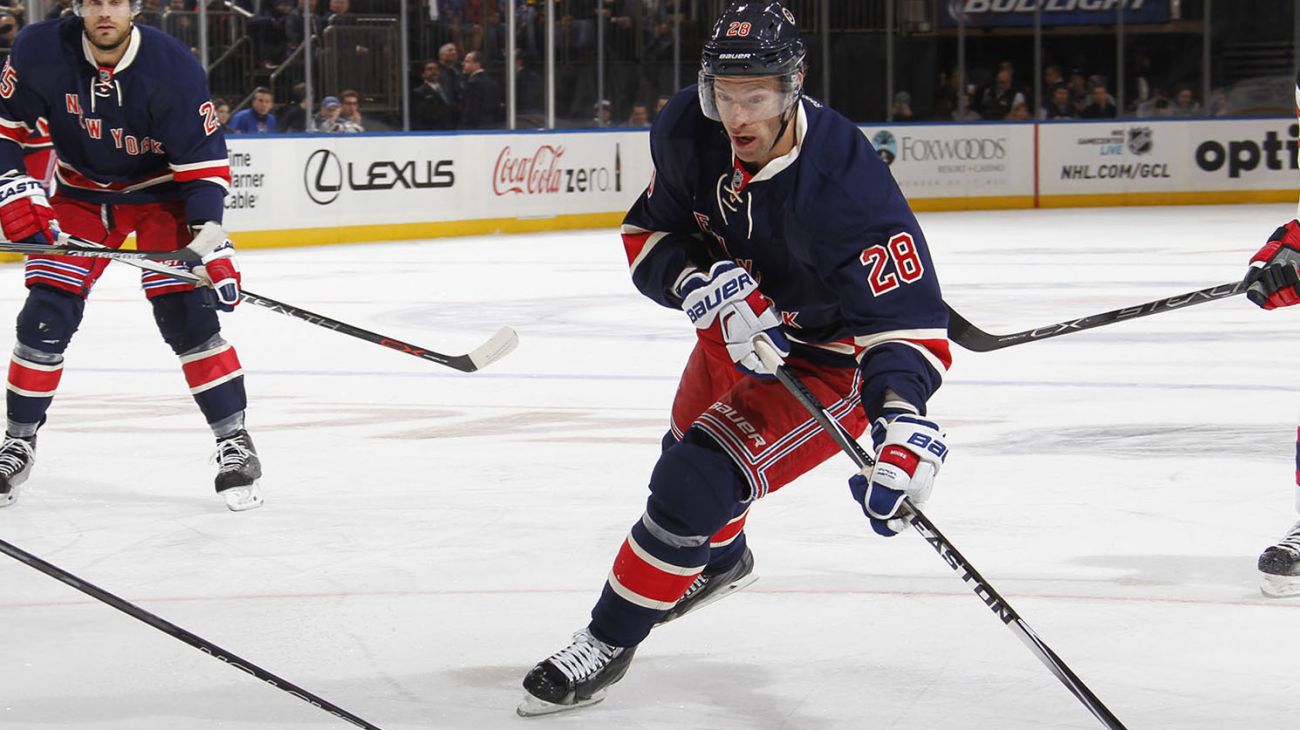 Ranking the Rangers—Part Two: 13-19